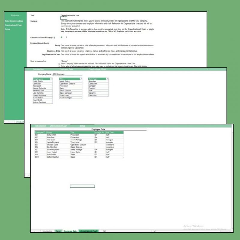 Modèle Excel de Ressources Humaines Axé sur l’Organigramme – MADON PROD